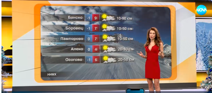 Petel.bg - новини - Станкулова предупреди шофьорите каква опасност ги дебне